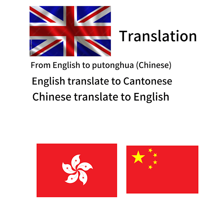 Translate english to chinese by Sell_things | Fiverr