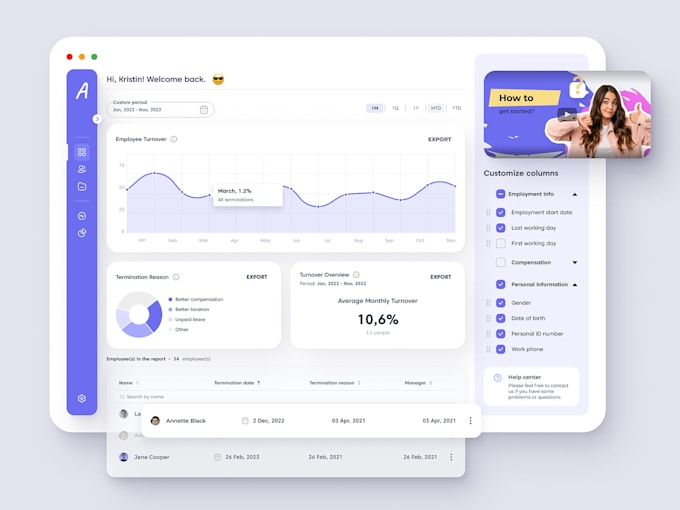 Do Design Dashboard Web App Crm And Admin Panel Ui By Suvorovaa Fiverr