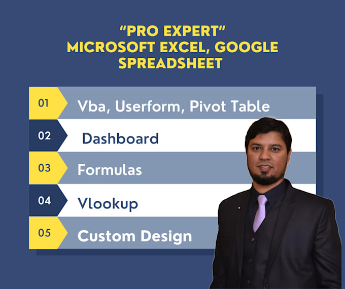 Create excel dashboard, vba, dashboard and spreadsheet solution by ...