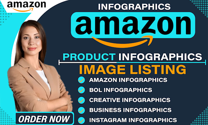 Do creative, business, instagram, bol and amazon infographic by Shumailadesign7 | Fiverr