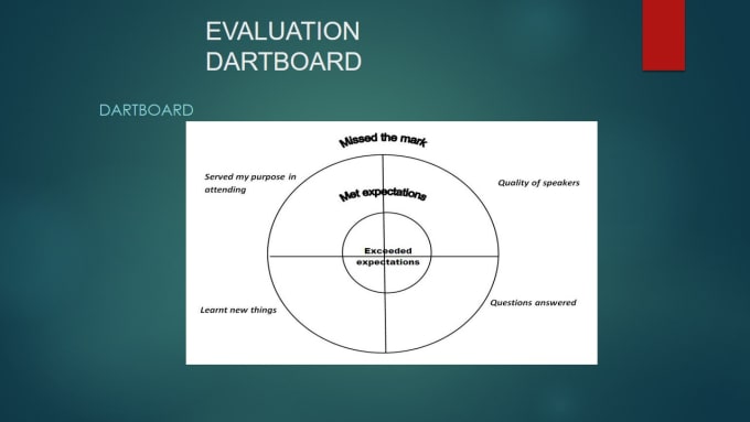 Develop A Result Based Monitoring And Evaluation Framework By