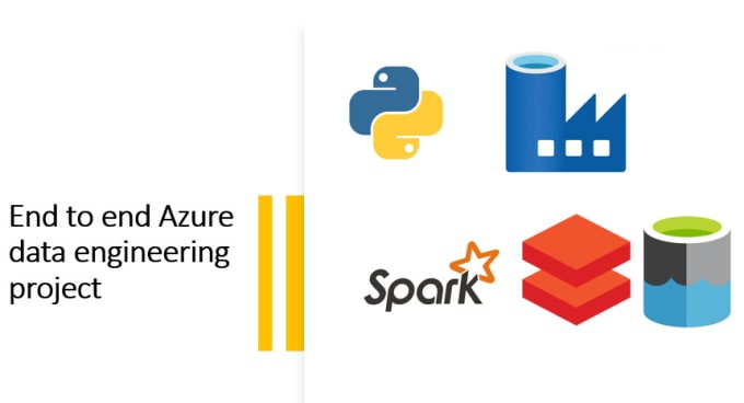 Give support for data engineering using pyspark with azure by ...