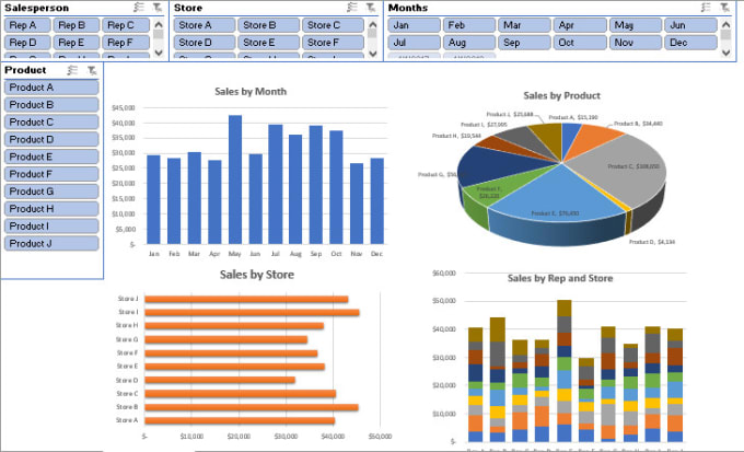 Do expert excel formula, graphs, dashboard, automation with vba, macro ... Do expert excel formula, graphs, dashboard, automation with vba, macro ...