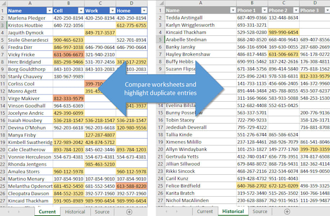 Find the difference between two similar ms excel sheets by Shibubhi ...