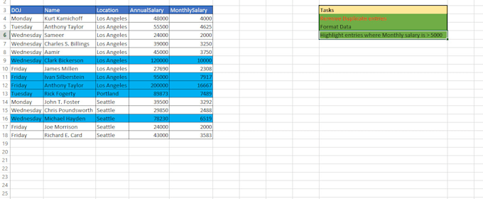 Analyze clean format your excel data by Khizersubhani | Fiverr