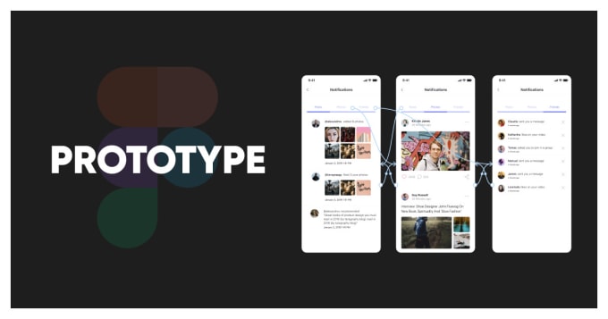 Create a professional prototype in figma and web screens ui, wireframes by Elena_dev_uiux | Fiverr