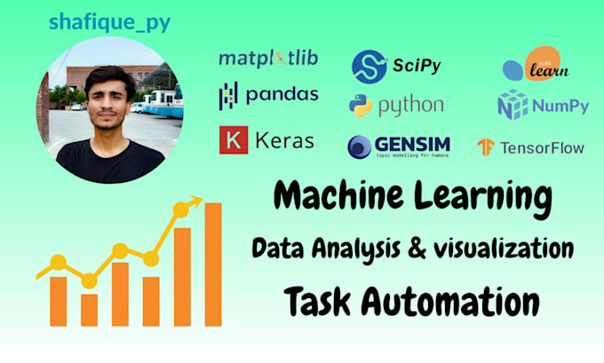 Help In Data Analysis Machine Learning Models Using Python By Shafiquepy Fiverr 