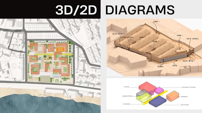 Create nice and clean diagrams for your architecture project by ...