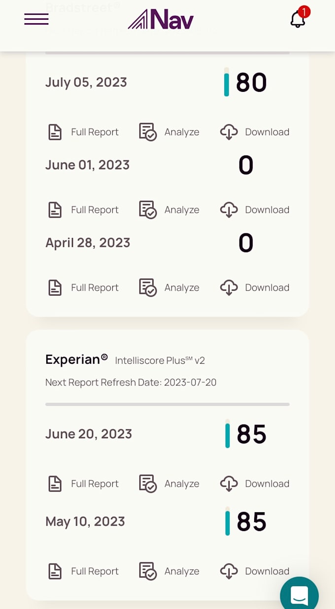 Optimize personal business credit maximum funding by Outlawcg | Fiverr