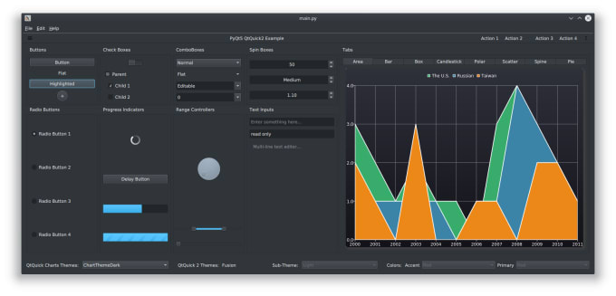 Develop pyqt5 or pyside desktop application by Entystudio | Fiverr