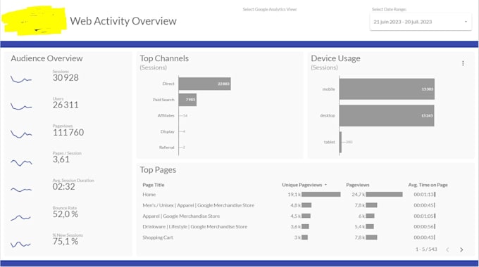 Create data studio dashboard with your data by Data_kony | Fiverr