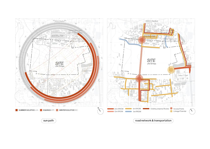 Help create site maps and analysis diagrams by Librespaul | Fiverr