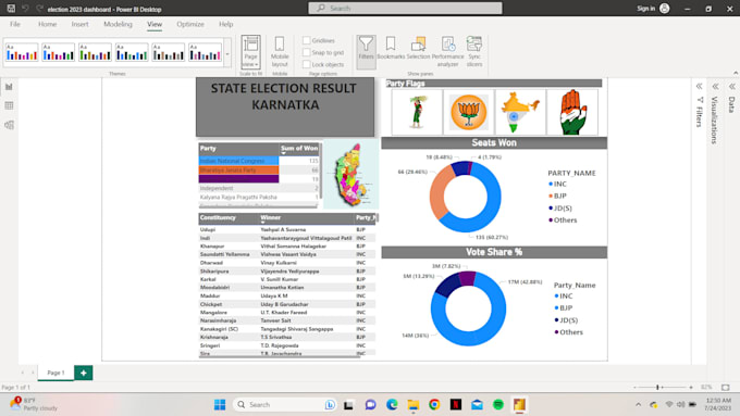 Create a dashboard on excel power bi and simplify data by Rishabh0016 ...