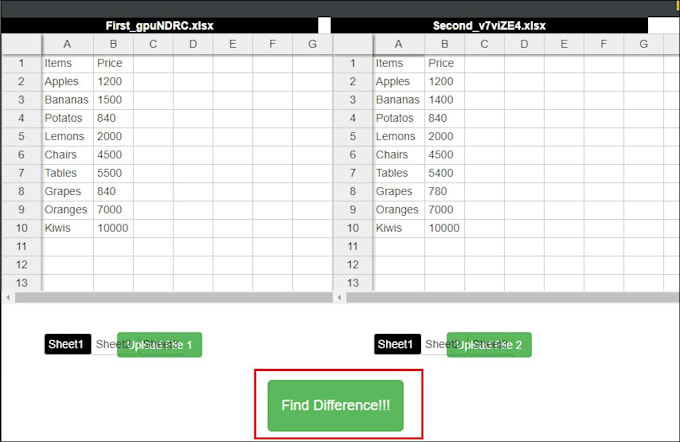 Find difference in any two excel sheets by Jerin_shaji | Fiverr