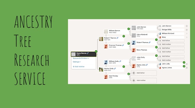 Create and research your family tree on ancestry by Kathrynarch | Fiverr
