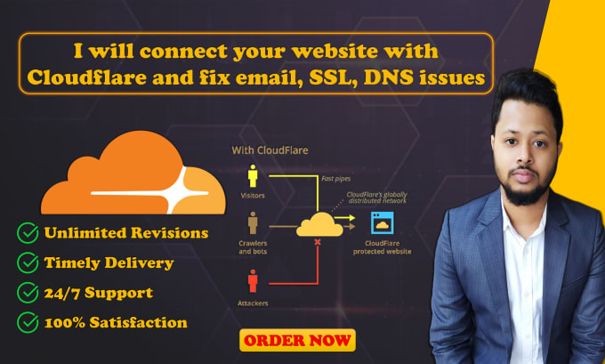 Connect your website with cloudflare and fix email, ssl and dns issues ... Connect your website with cloudflare and fix email, ssl and dns issues ...