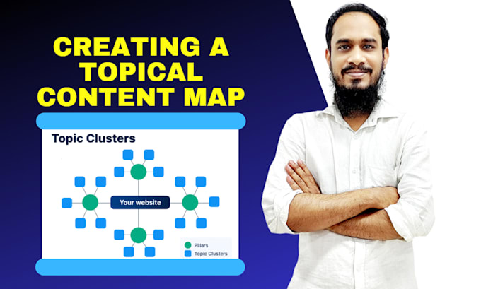 Build website topical authority and topic cluster to create a topical ...