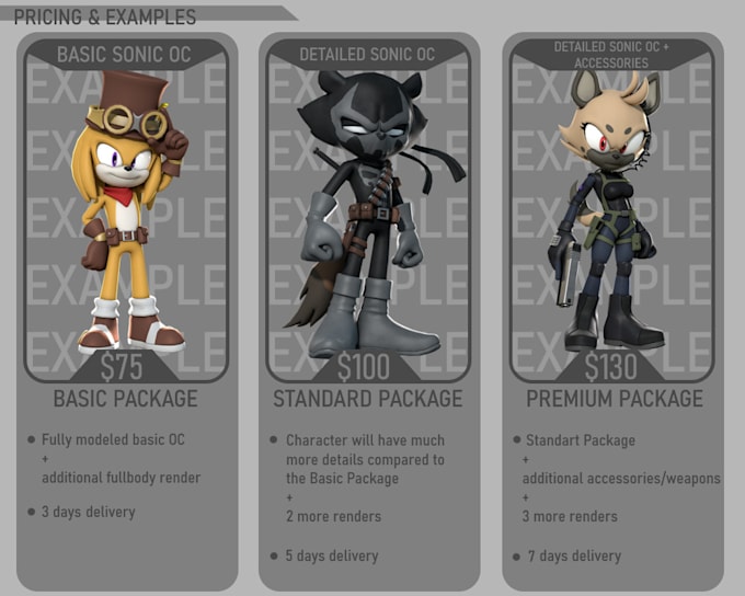 Model your sonic ocs by Greatdeity6 | Fiverr