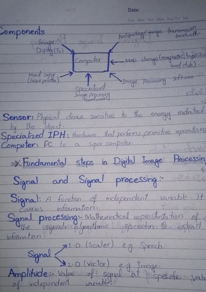 Write Hand Written Assignments And Also Typing The Assignment In Ms Office By Romaisagraphic