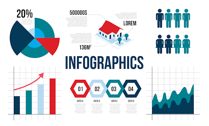 Do impactful infographic design by Rawsan101 | Fiverr