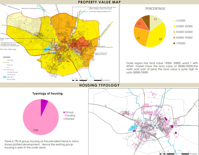 Create gis map, vector map, spatial analysis of 3d and 2d datasets by Pracheebatra | Fiverr
