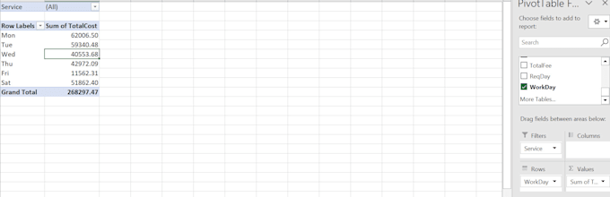 Do data cleaning works using ms excel and google sheet by Arpits102 ...
