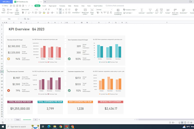 Create powerful and insightful excel dashboards by Atifhayat | Fiverr Create powerful and insightful excel dashboards by Atifhayat | Fiverr