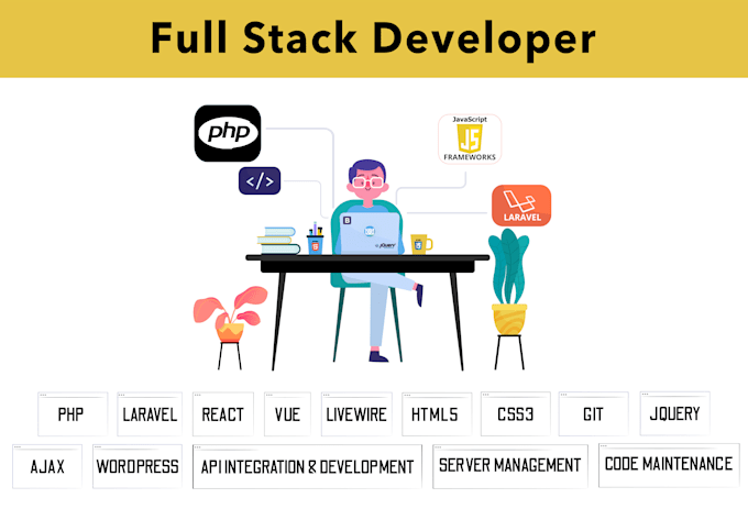 Fix or develop any website or web application in php laravel by Imali12 ...