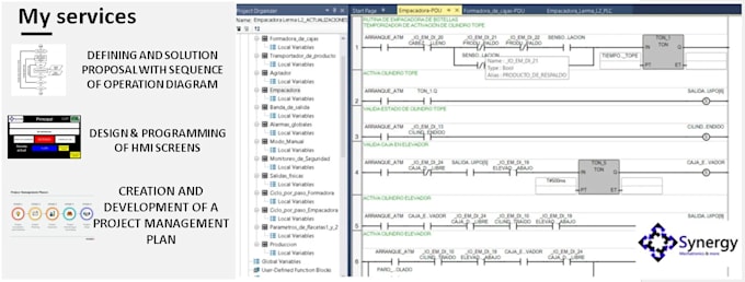 Program your automation lines by mean of plc and hmi devices by Synergy ...