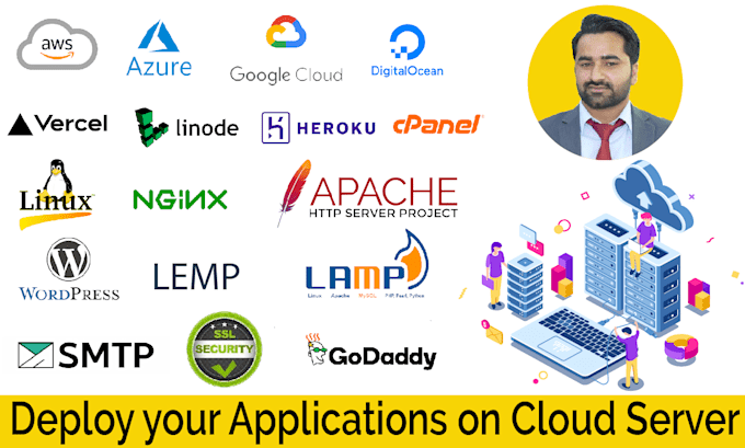 Deploy your websites on aws, azure cloud, digital ocean and google ...