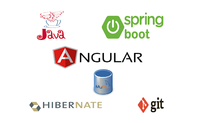 Develop your web application using spring boot and angular by Sindox ...