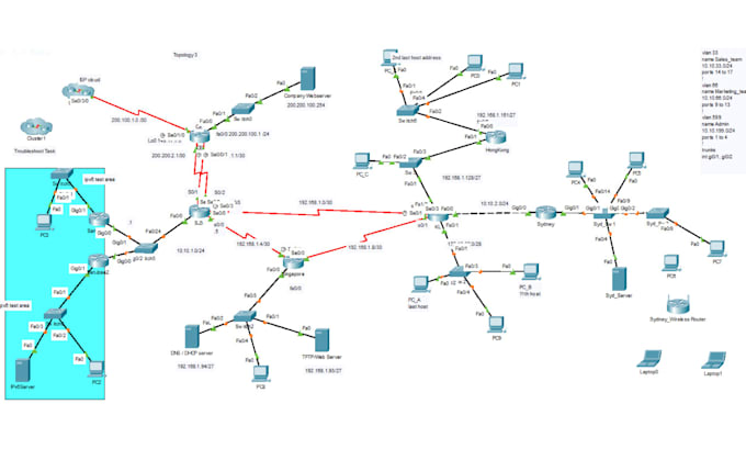 Do networking projects on the cisco packet tracer by Irzam_sheikh07 ...