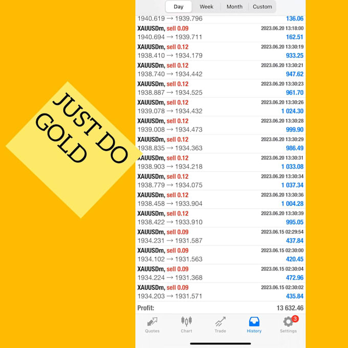 Code a robot for you to trade gold and nasdaq high profit results by ...