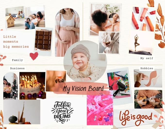 Do best photo collage of yor photo by Swatishet383 | Fiverr