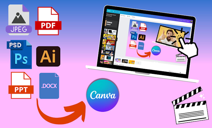 Revamp, convert, and recreate your graphics with canva pro by Graphic ...