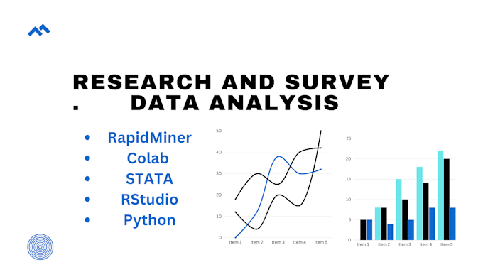 Be your research data analyst by Noormhd | Fiverr