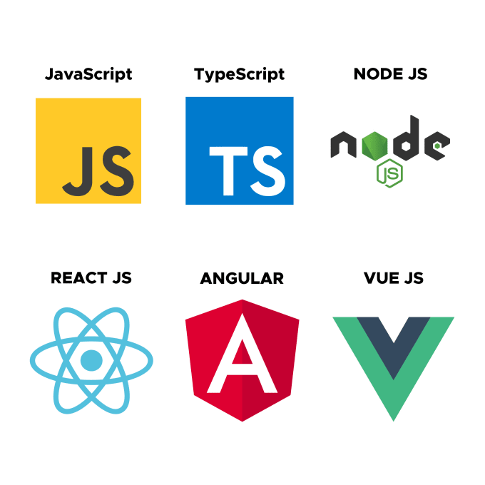 Develop mern, reactjs, nextjs, nodejs, nestjs applications by ...