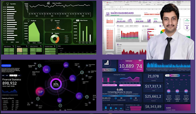 Create tableau dashboard for data driven decisions by Hamzafareed7 | Fiverr