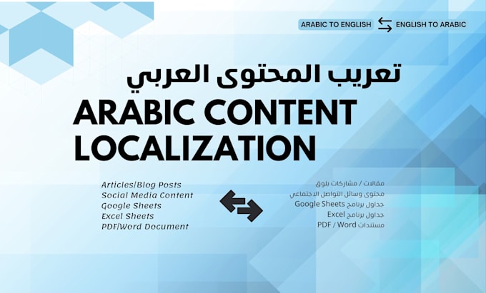 Do localization, translate your content, arabic english by Saher_blog | Fiverr