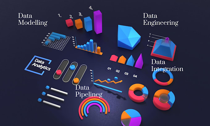 Expert data engineering mine, clean and process data effectively by ...