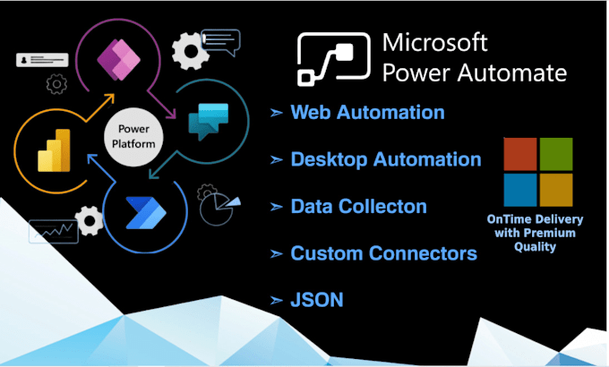 Create power automate flows by Arshadaziz80 | Fiverr