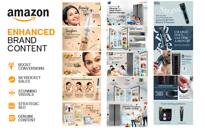 Create amazon ebc enhanced brand content a plus pages by ...