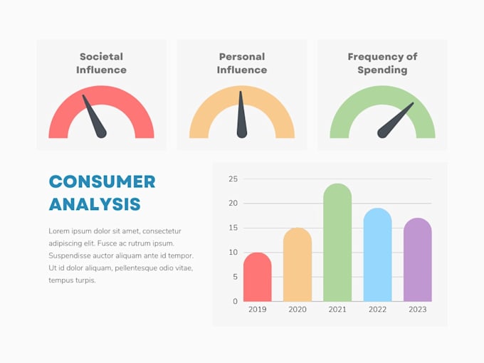 Do stunning infographics for maximum impact by Saifali519 | Fiverr