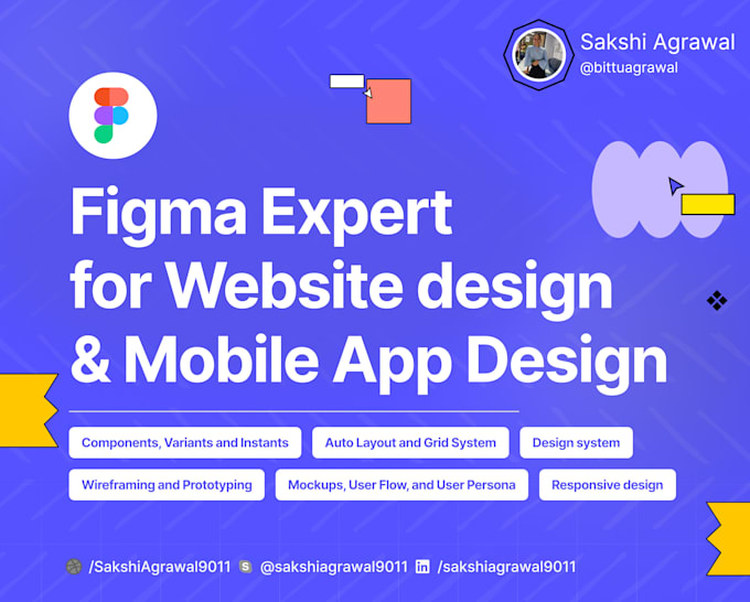 Expert figma designer for your ui ux needs by Bittuagrawal | Fiverr