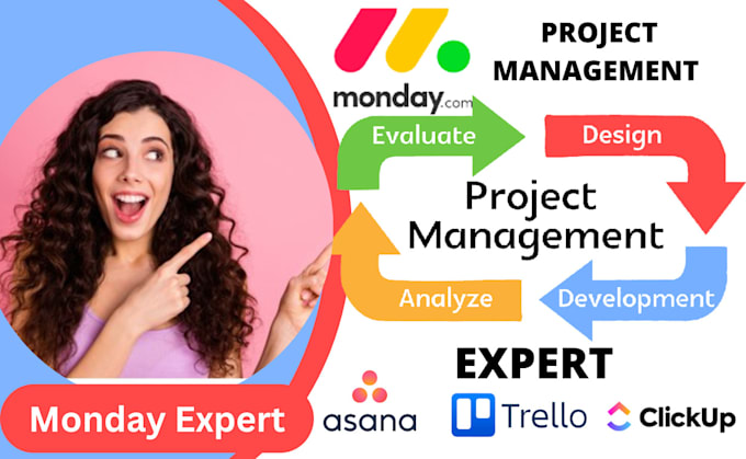 Setup project management on monday, monday com monday crm, asana, clickup by Greatfav | Fiverr