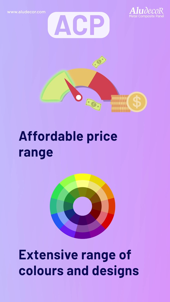 Animate infographic video reels and explainer videos by Vyenna | Fiverr