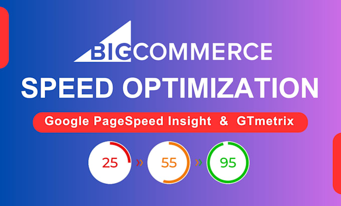 Dramatically improve your bigcommerce store speed by Speedupmaker | Fiverr