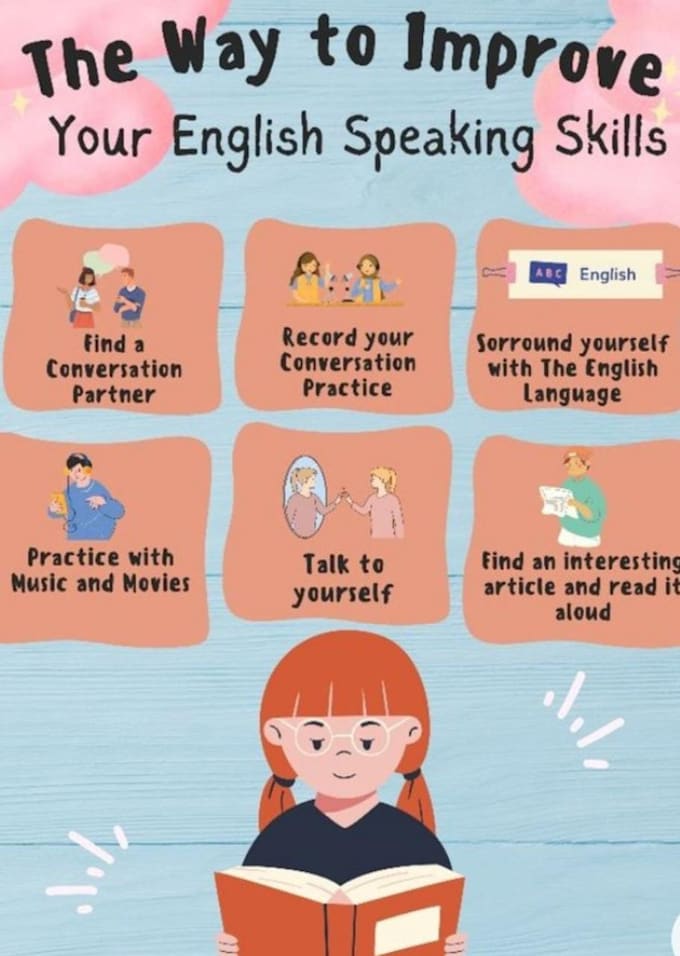Teach english language from beginner to advance level by Hareematif974 ...
