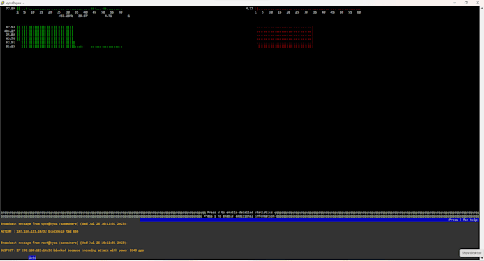 Set up bgp router by Fantasian | Fiverr