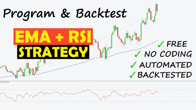 Find Best Trading Strategy For Trading For Backtesting Or Optimize Your Ea By Sfx2023 Fiverr